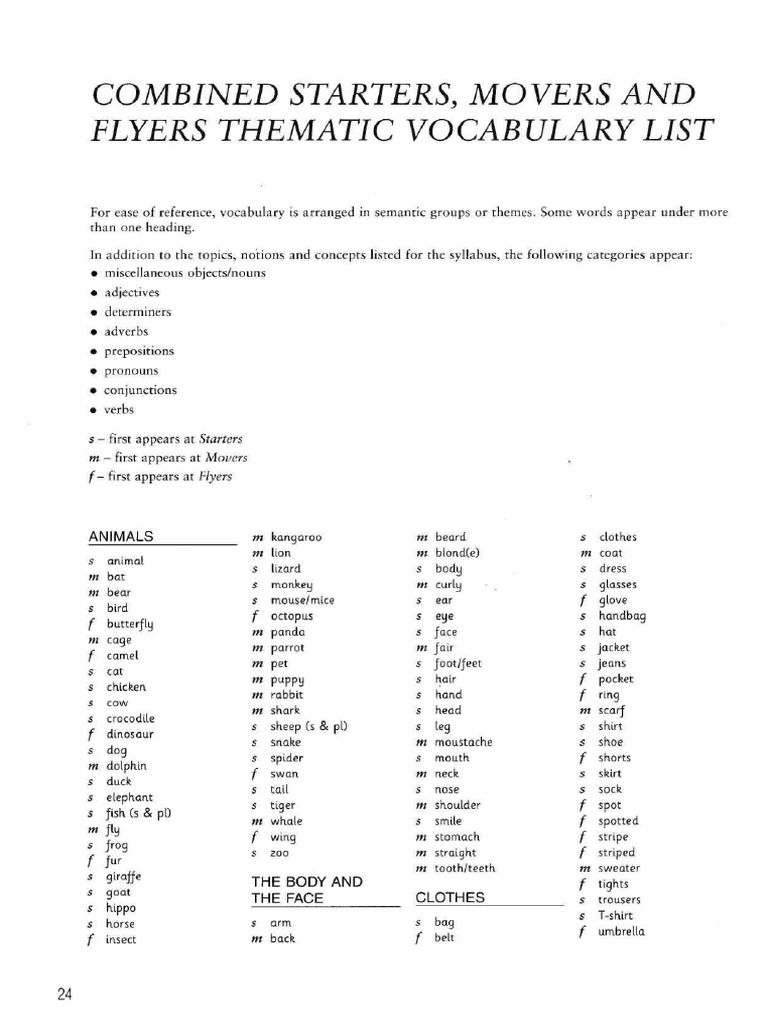 Dictation English | PDF