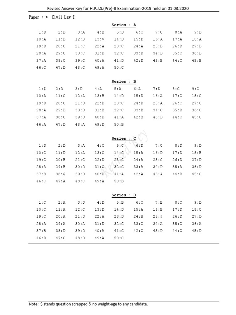 Revised Answer Key of HPJS 2019 | PDF