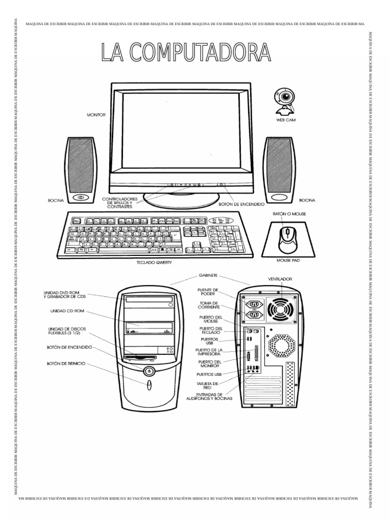 Esquema de Computadora Con Nombres | PDF