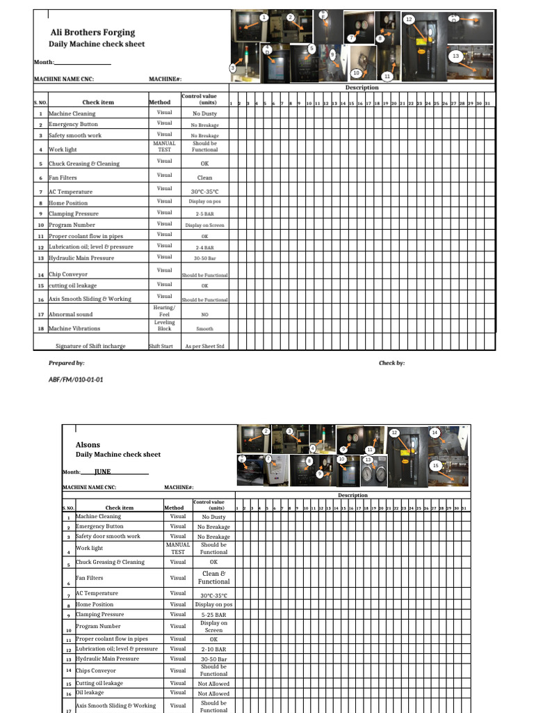 CNC Daily Machine Check Sheet | PDF | Numerical Control | Secondary ...