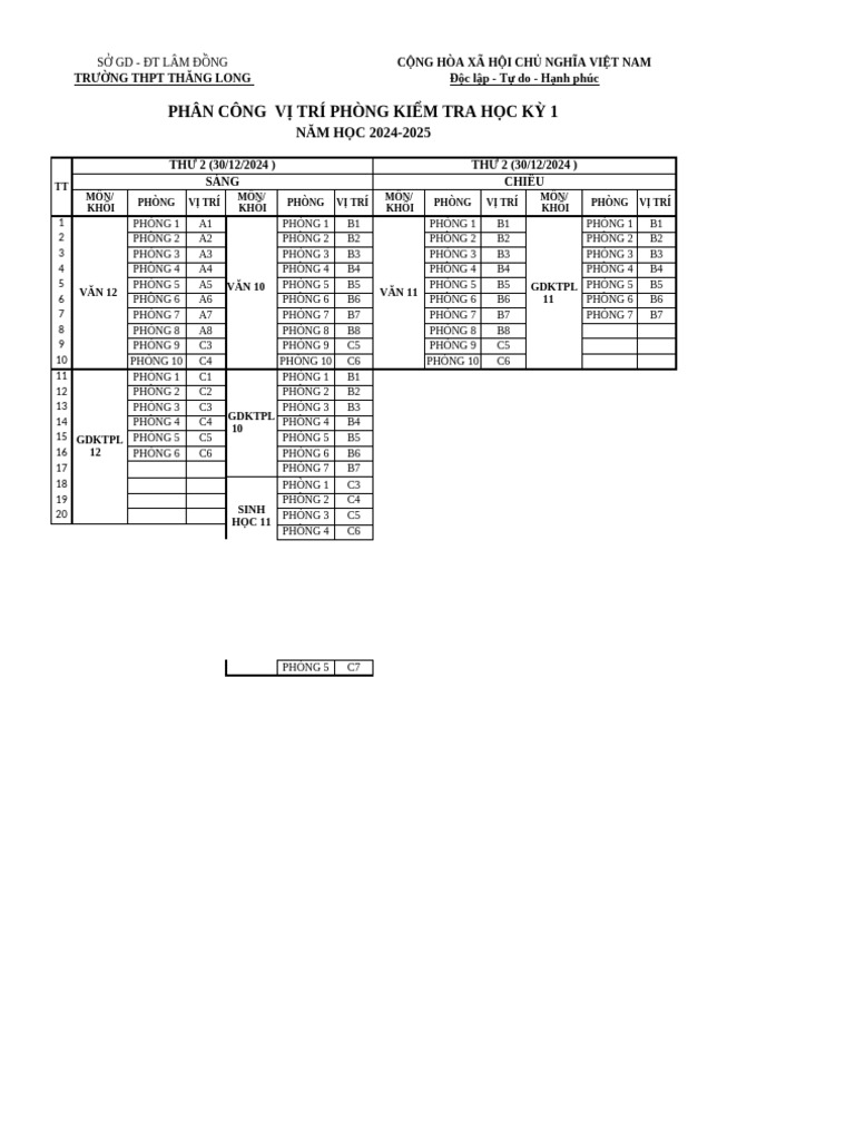 VI TRÍ PHÒNG KIỂM TRA CUỐI HK1 2024 2025 | PDF