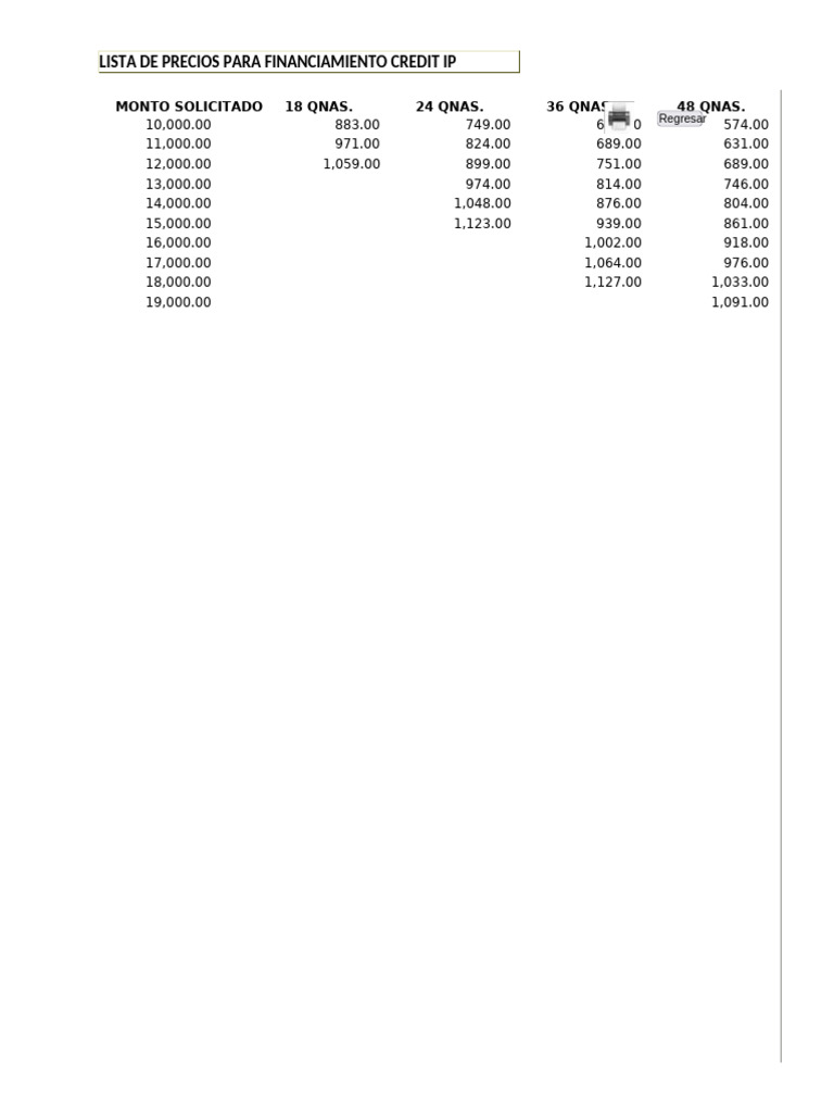 Cotizacion Señor Carlos Cemex | PDF