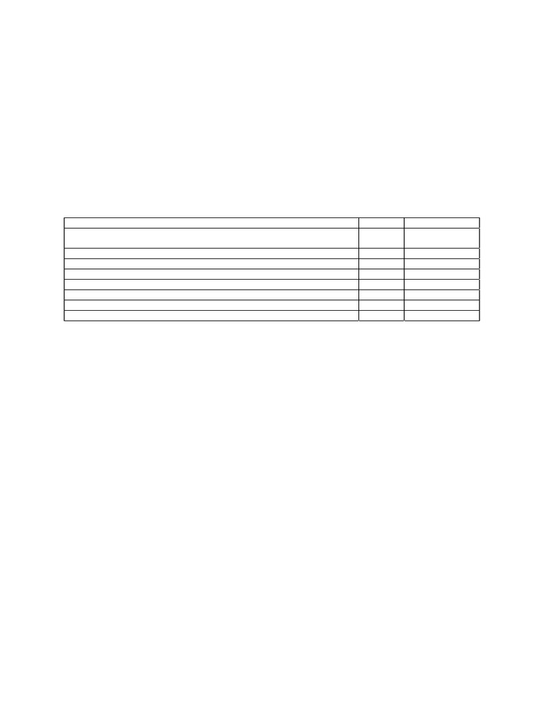 Form 12C: Income Tax Details 2025 | PDF