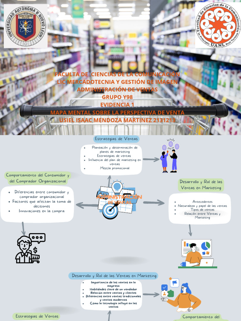 Estrategias y Rol de Ventas en Marketing | PDF | Marketing | Gestión ...