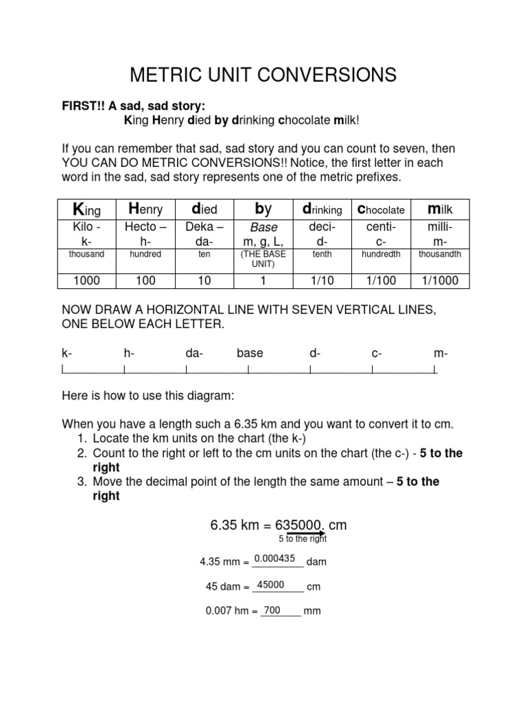 Metric Conversion for Students | PDF | International System Of Units ...