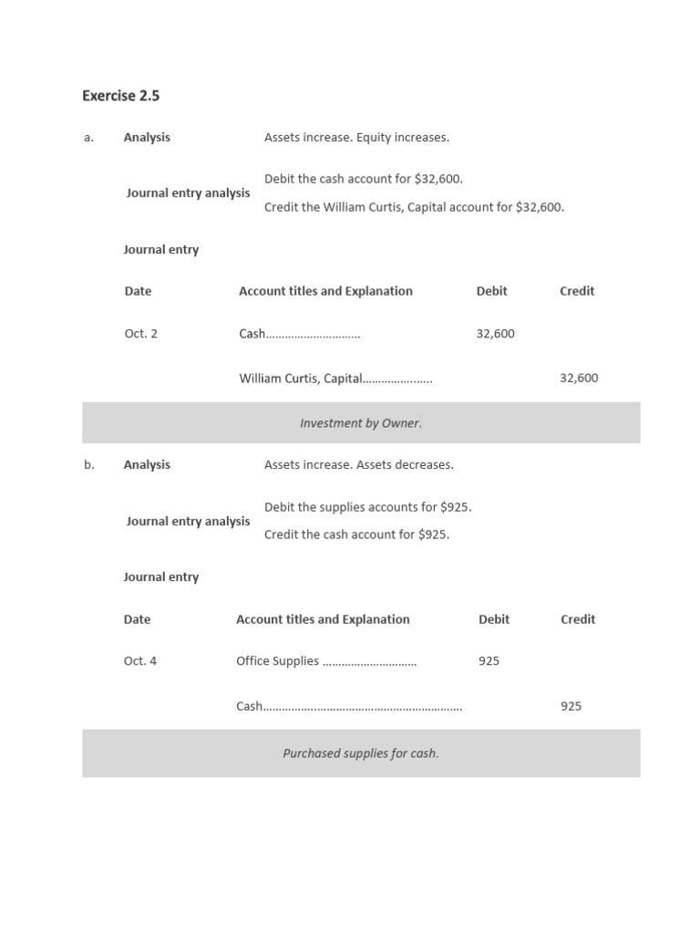 Journal Entry Analysis for October Transactions | PDF | Debits And ...