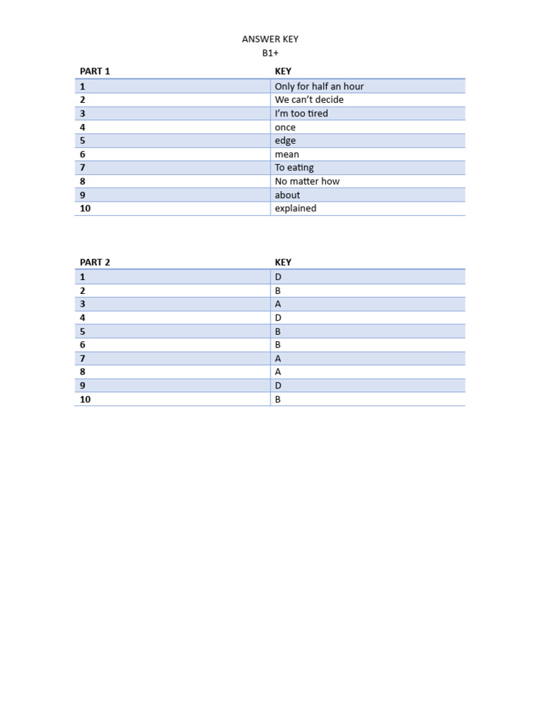 Answer Key b1+ | PDF