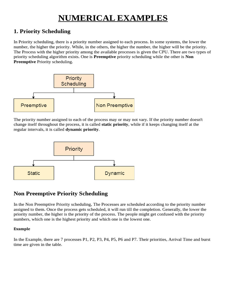 Priority Scheduling Algorithms Explained | PDF | Scheduling (Computing ...