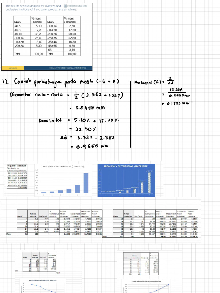 Muhammad Luqman Hakimi Bin Mohd Zamri | PDF