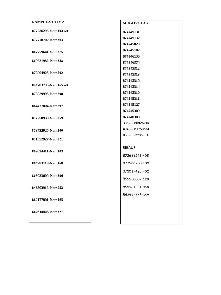 Collab Contacts | PDF