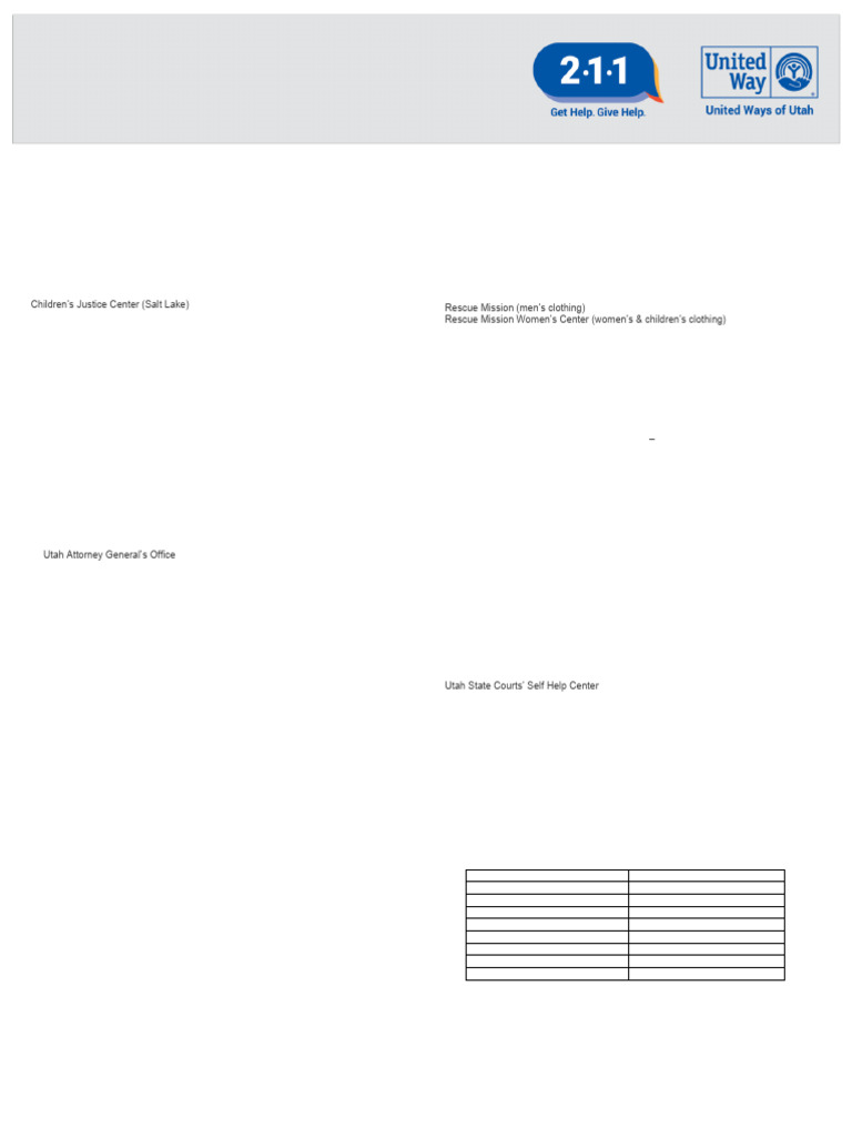 211 General Resource List - Salt Lake County - 2021-2022 | PDF | Utah ...