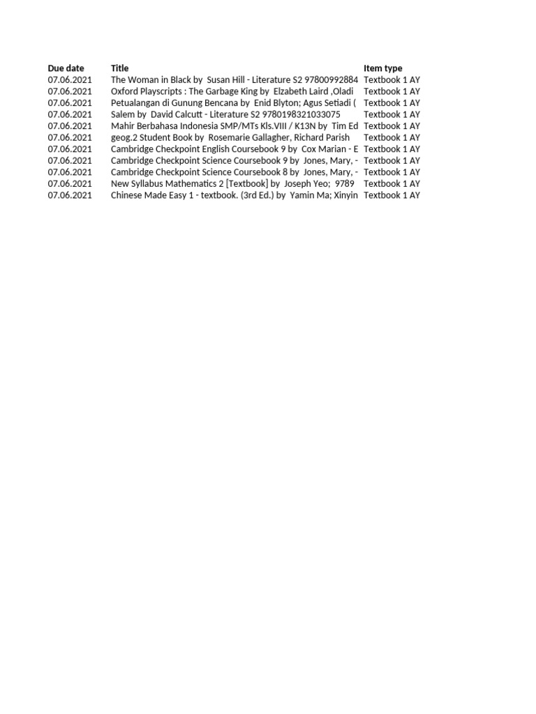 Library Textbook Checkout List | PDF | Educational Materials | Book ...