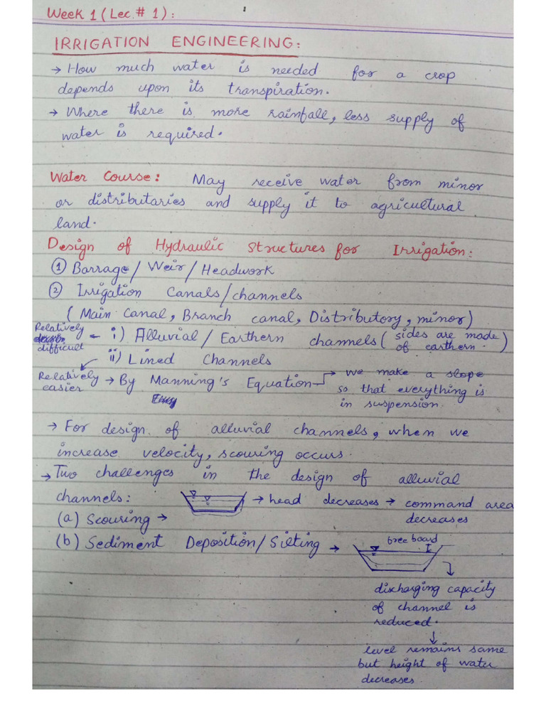 Irrigation Notes | PDF
