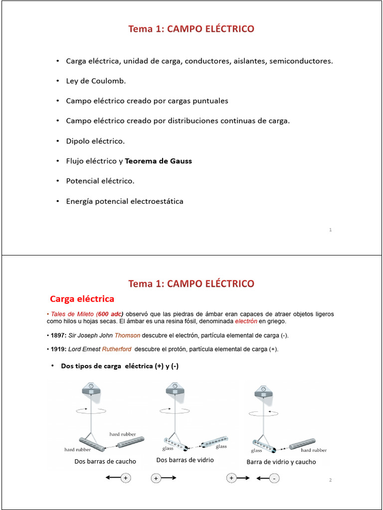Tema 1 Electroestática | PDF | Electrón | Electricidad
