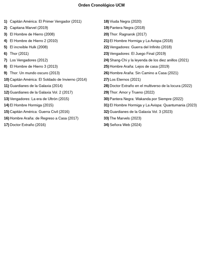 Orden Cronológico UCM | PDF