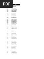 Fortune 500 Full List (2024) | PDF | New York Stock Exchange ...