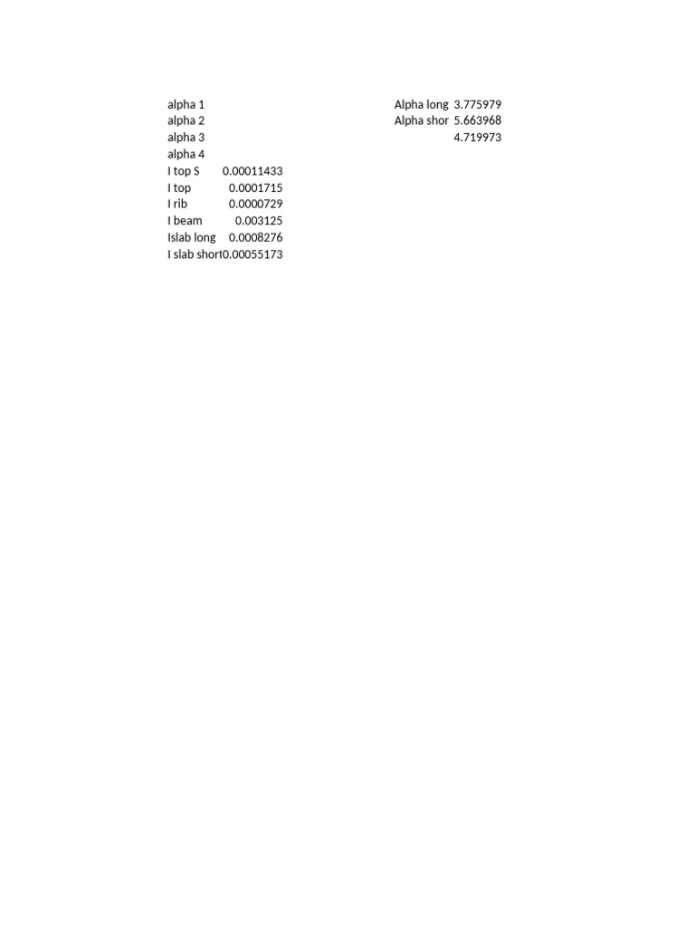 New Microsoft Excel Worksheet (AutoRecovered) | PDF