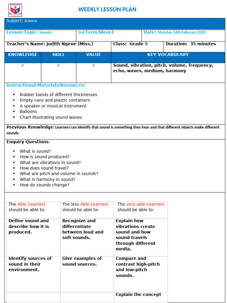 Grade 5 Science Week 4 | PDF | Sound | Pitch (Music)