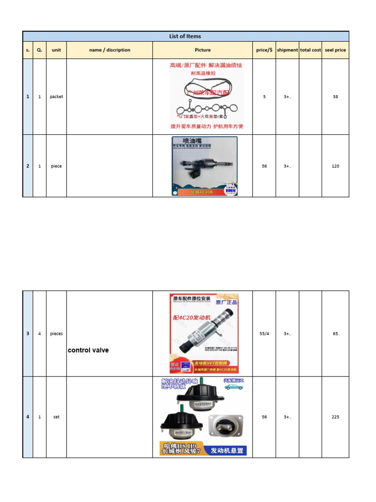 Haval Parts Price List and Descriptions | PDF