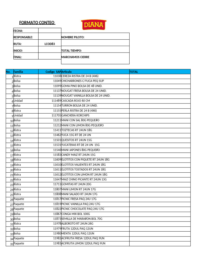 Formato Conteo: Fecha: Responsable: Nombre Piloto: Ruta: LCOD83 Inicio: Total Tiempo: Final ...