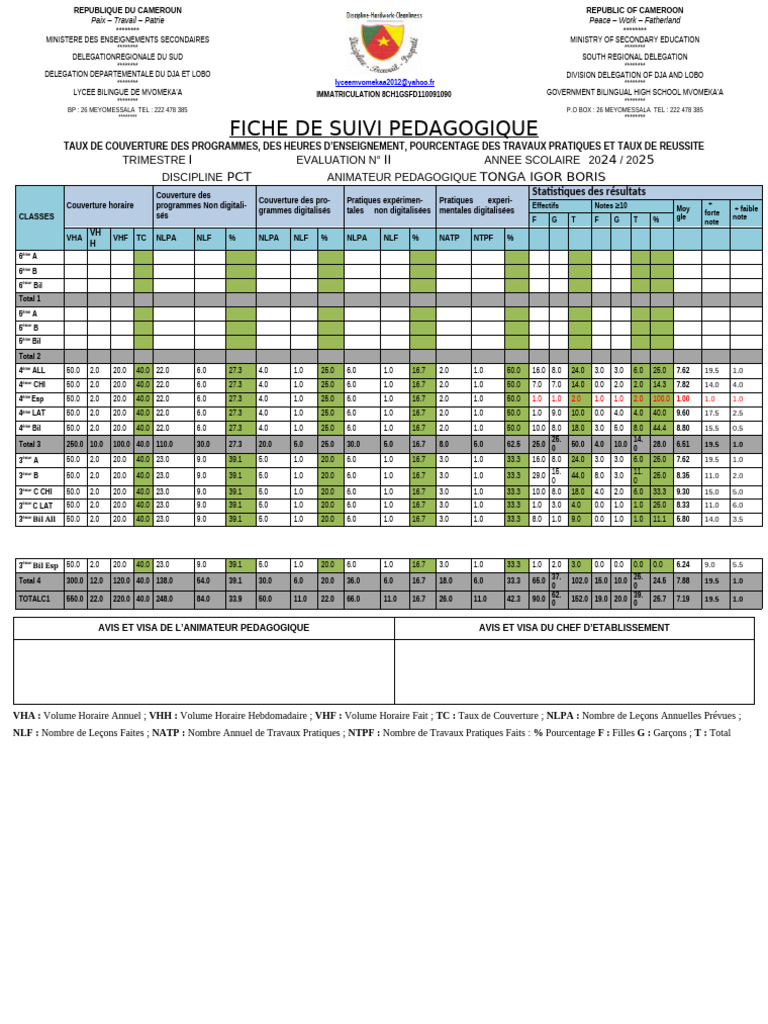 Fiches Stat - 2024 - PCT | PDF
