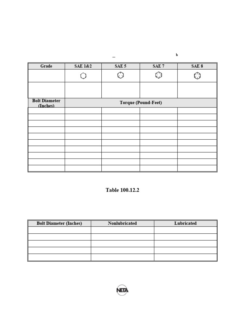 Tablas de Torque-Neta-Mts-2011 | PDF | Screw | Building Materials