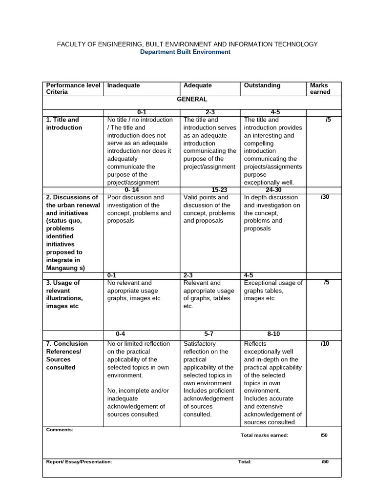 2025 Rubric For Group Assigment Urban Restructuring UBE | PDF