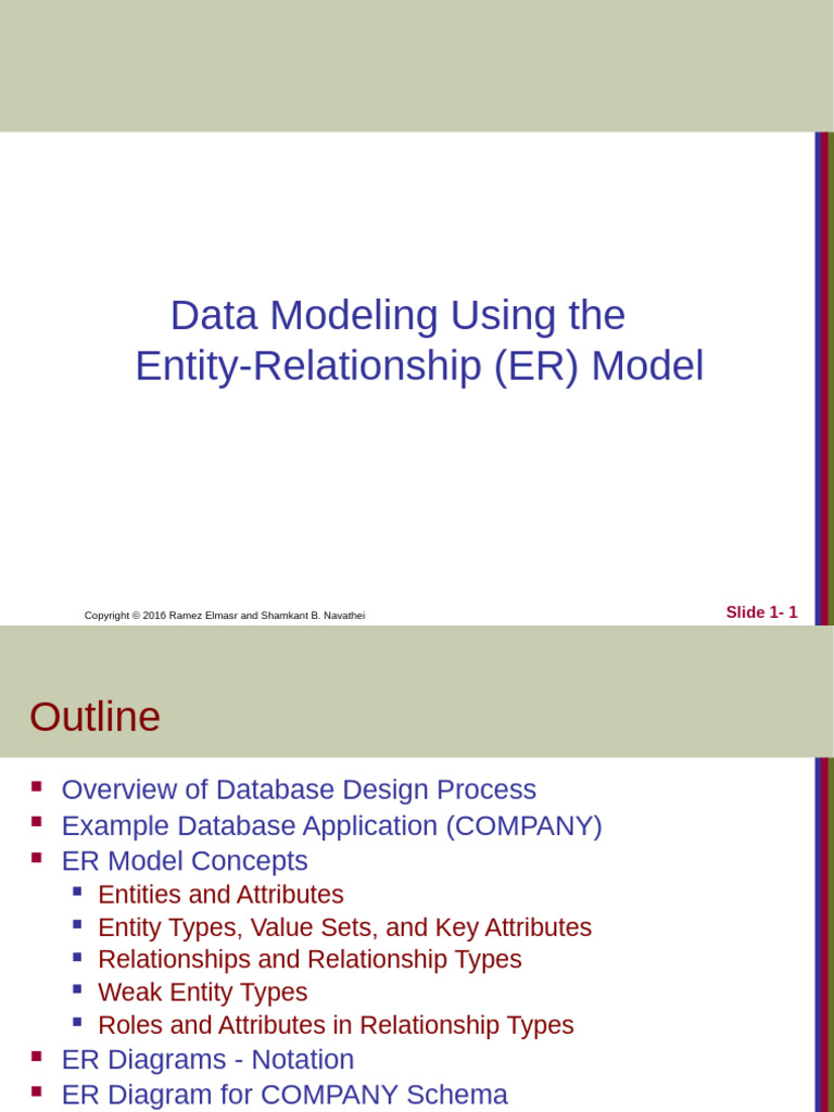 Ch03 - Data Modeling Using The Entity-Relationship (ER) Model | PDF ...