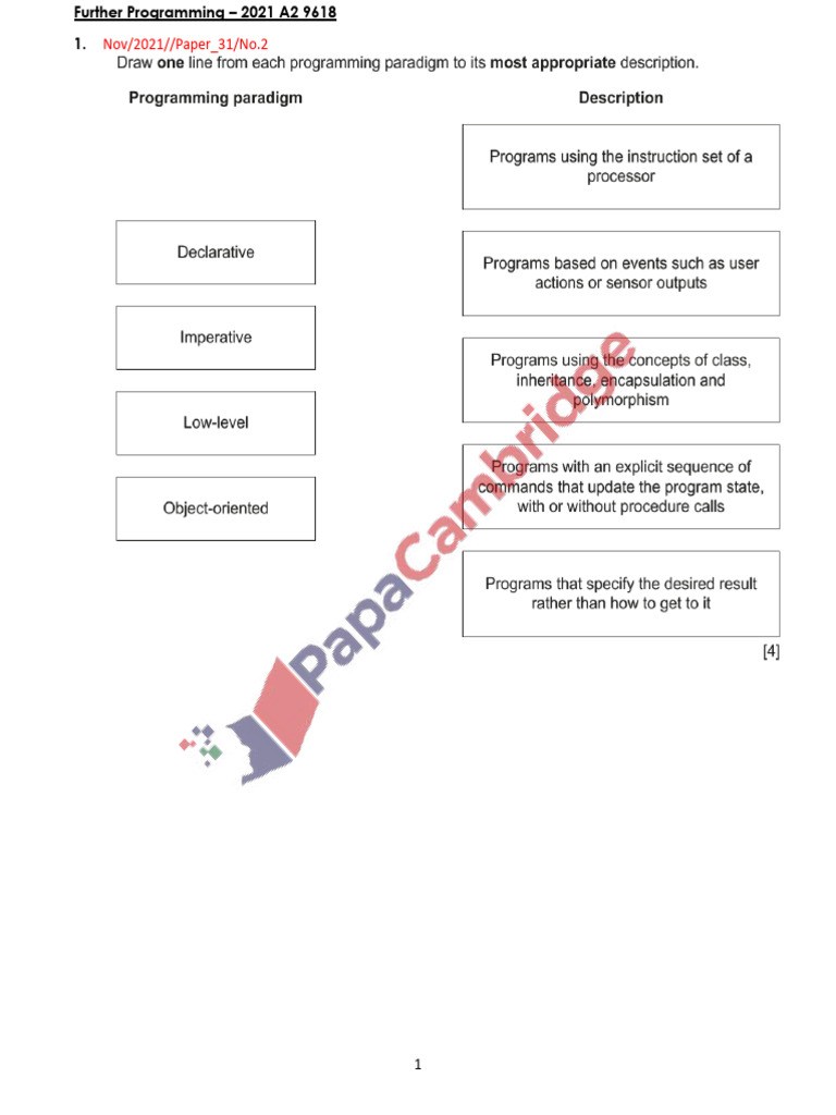 2021-Further-Programming-A2-9618 | PDF