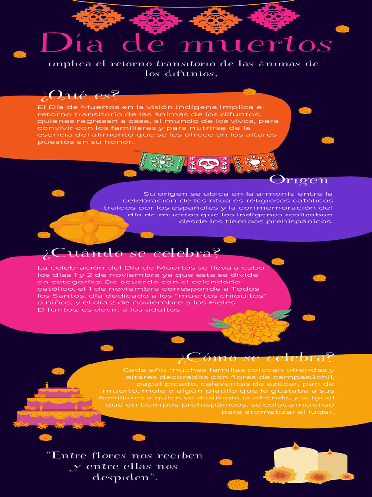 Infografía Día de Muertos Colorido - 20240912 - 200408 - 0000 | PDF