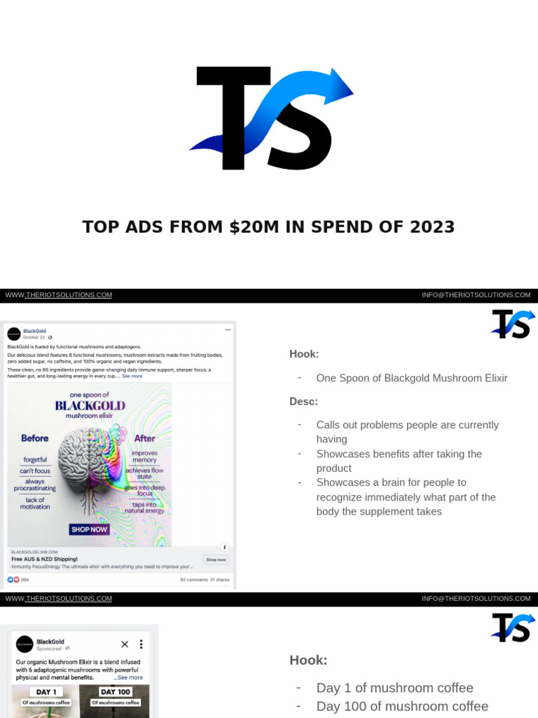 Ads Insights for Marketers | PDF | Psychological Concepts | Behavioural ...