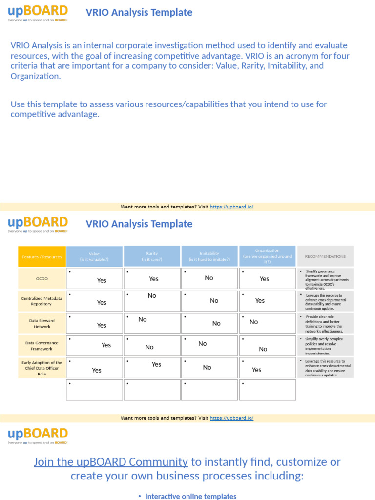 Free-VRIO-Analysis-Template-PowerPoint-Download | PDF | Data Management | Computing