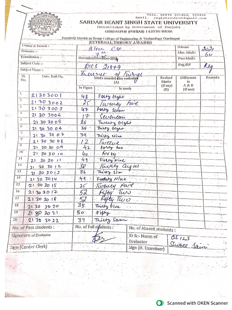 Iot Marks List | PDF