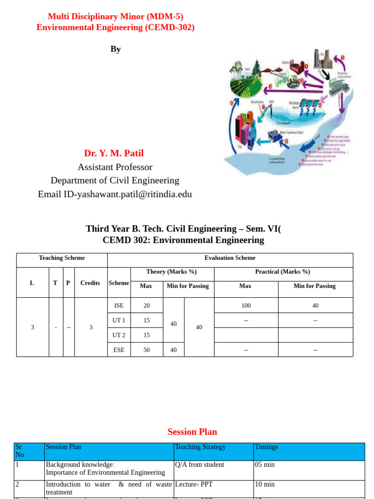 EEL 1 | PDF | Environmental Engineering | Sewage Treatment