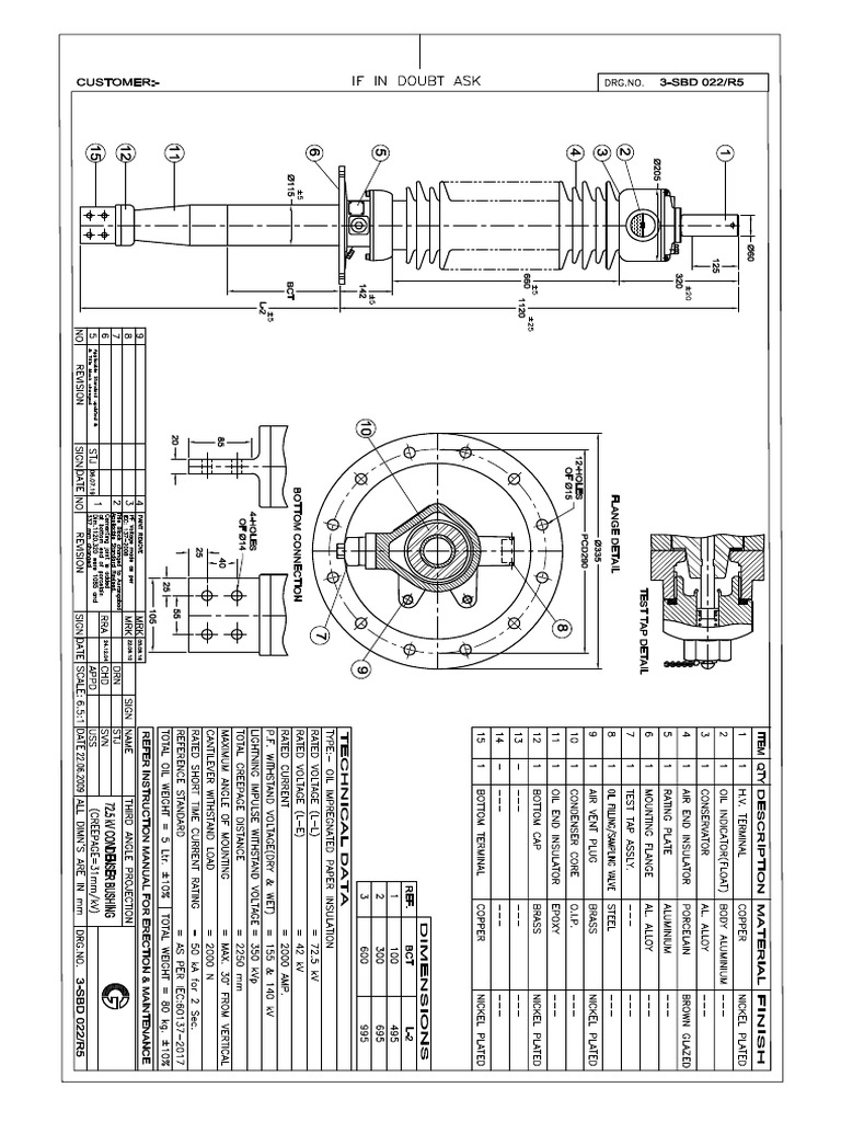 3-SBD 022 - R5 (CB GA 72.5kV, 31mm - Per KV) - 12.12.2024 | PDF