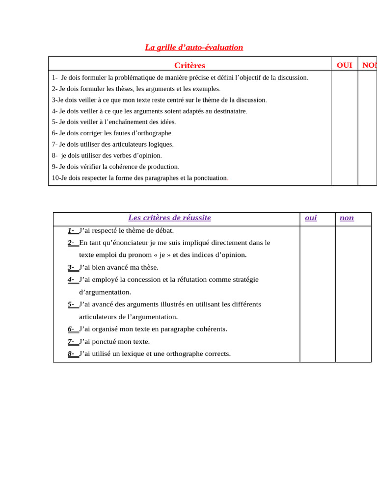 Grille d'Auto-Évaluation pour Rédaction Argumentative | PDF