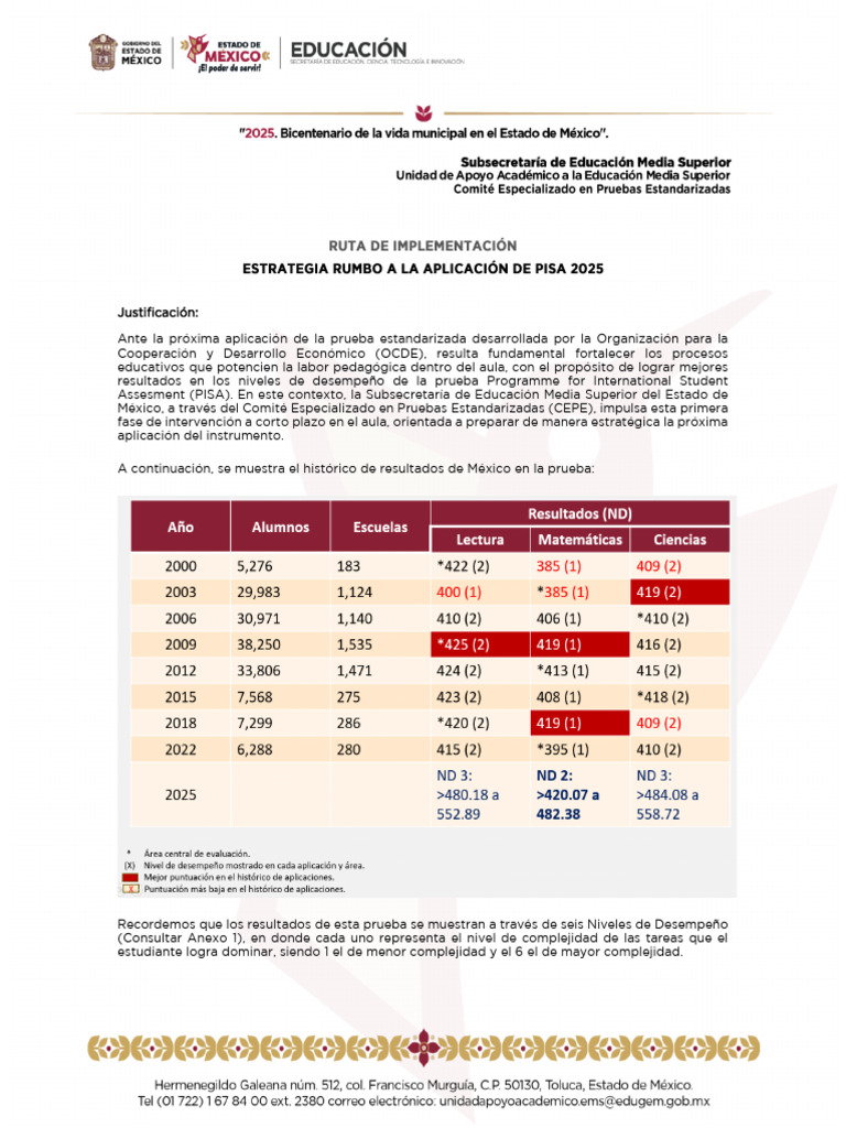 Estrategia PISA 2025 - CEPE | PDF | Conocimiento | Programa para la Evaluación Internacional de ...