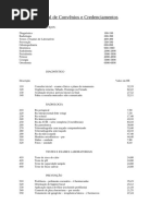 Tabela de Comparticipação ADSE 2025 | PDF | Casa e Jardim