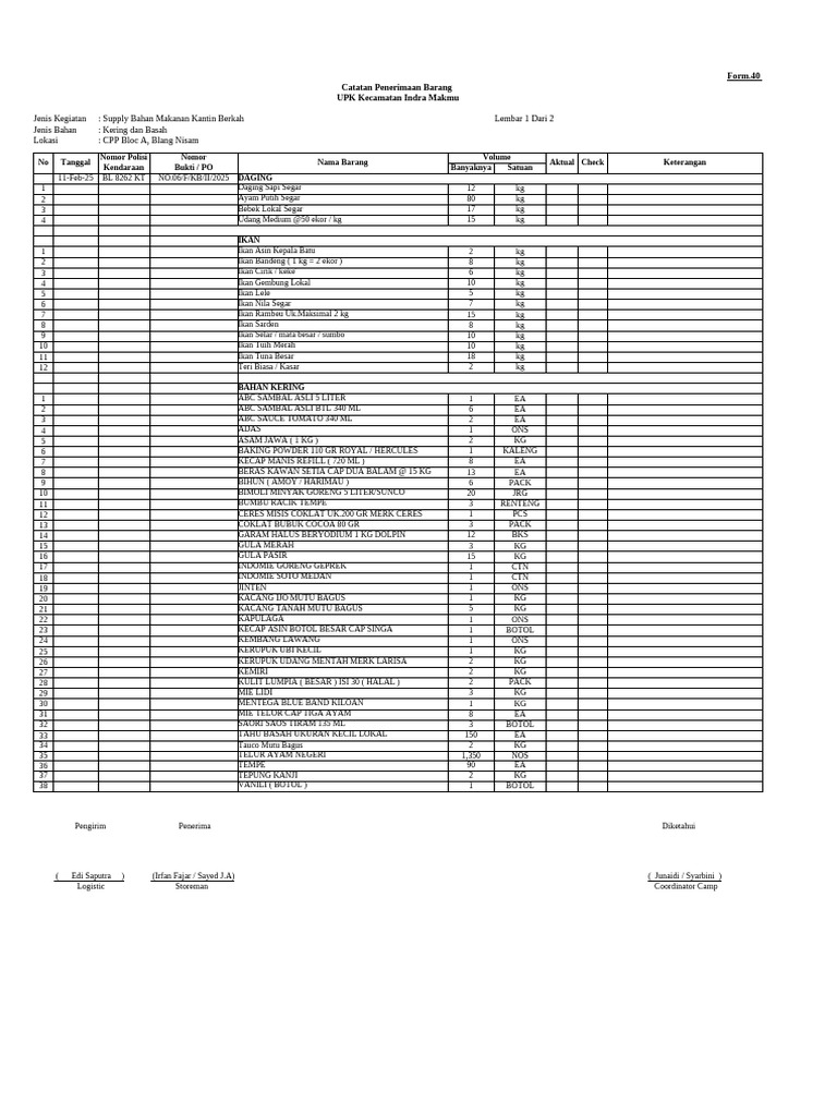 Ceklis 06 2025 | PDF