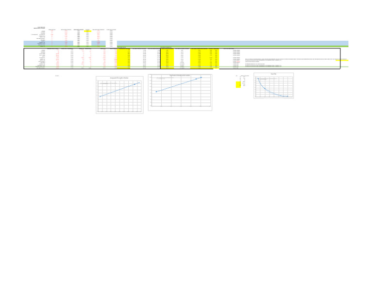 CAC Tube Length Calculator | PDF