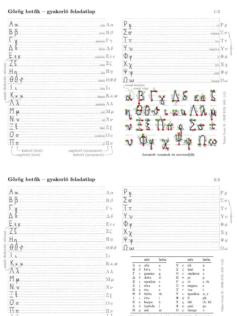 Gorog Betuk v1b | PDF