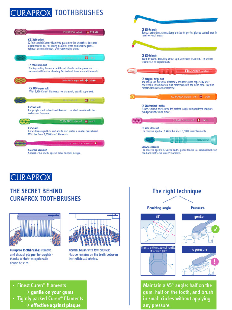 Curaprox Toothbrush Guide 2022 | PDF | Toothbrush | Medical Specialties