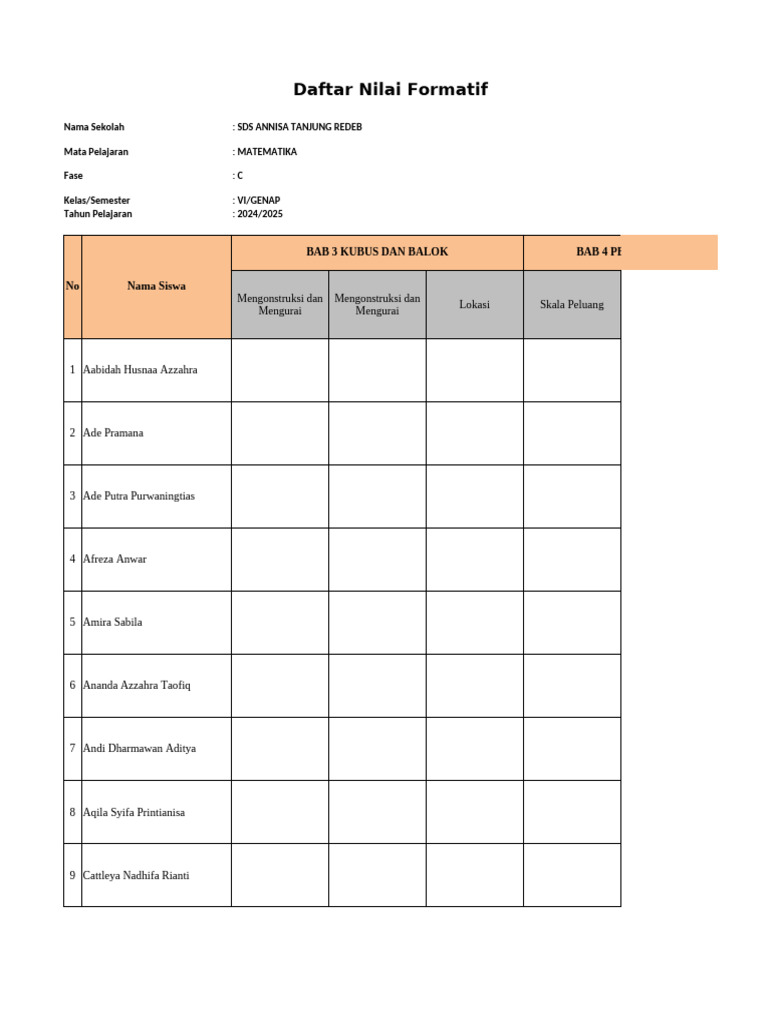 Daftar Nilai Siswa | PDF