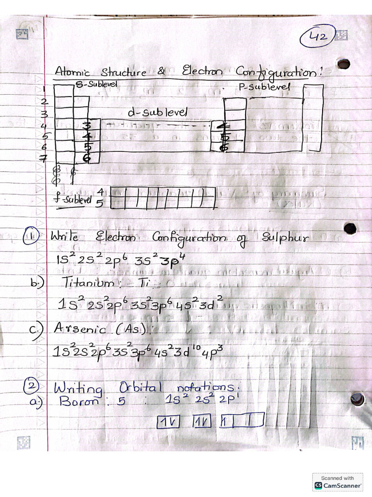 Electon Configuration and Periodic Trends Notes | PDF