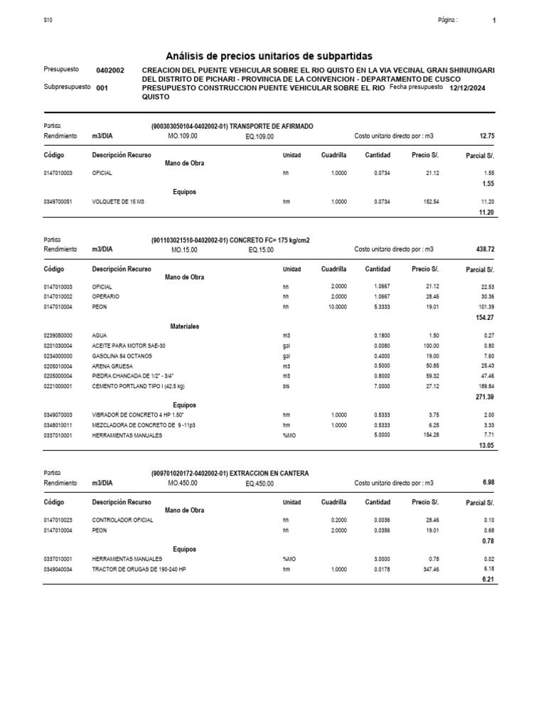 4.10.-Análisis de Sub partidas | PDF | Hormigón | Material compuesto