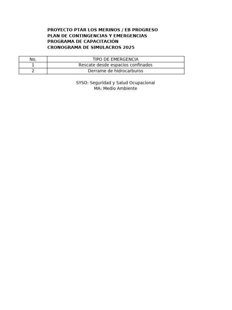 Programa de simulacro línea de impulsión | PDF