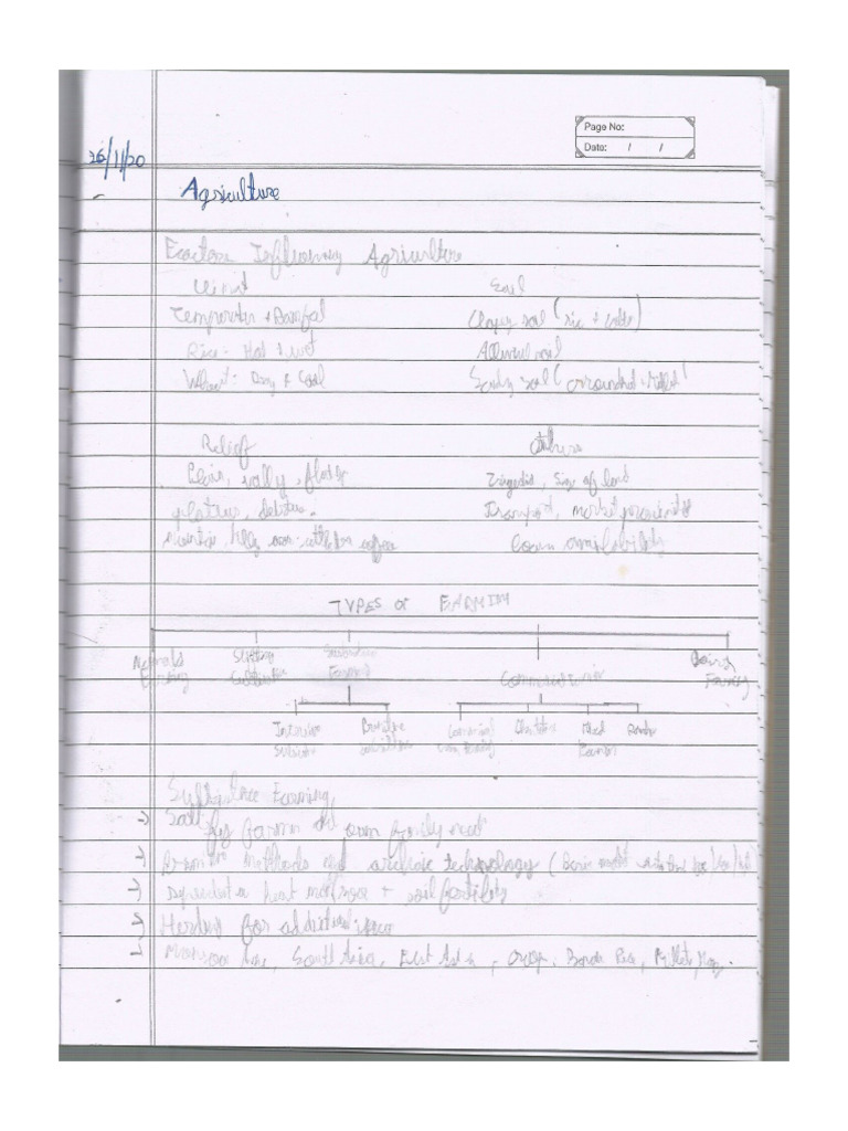 Chapter 5(Geography) | PDF