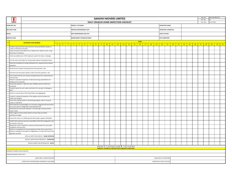 Daily Crawler Crane Checklist | PDF | Crane (Machine) | Vehicles