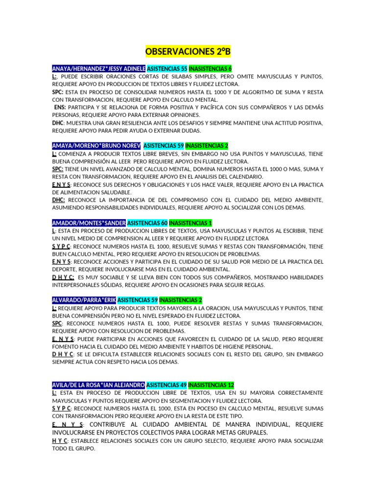 OBSERVACIONES POR CAMPO FORMATIVO PRIMER TRIMESTRE 2°B | PDF | Comprensión lectora | Ciencias ...