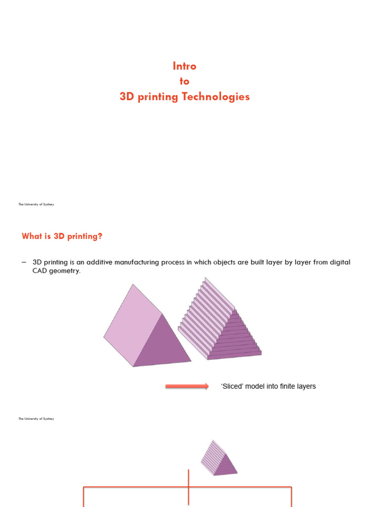 3D Printing Basics for Students | PDF | 3 D Printing | Materials